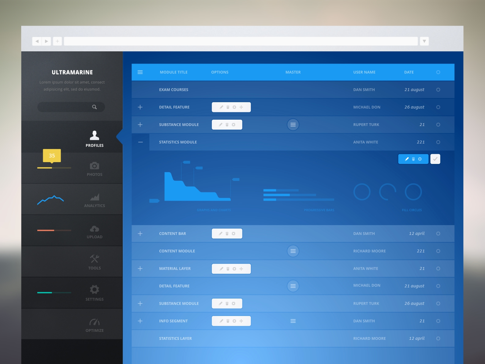 15 Inspirational Dashboard UI Designs DesignRope